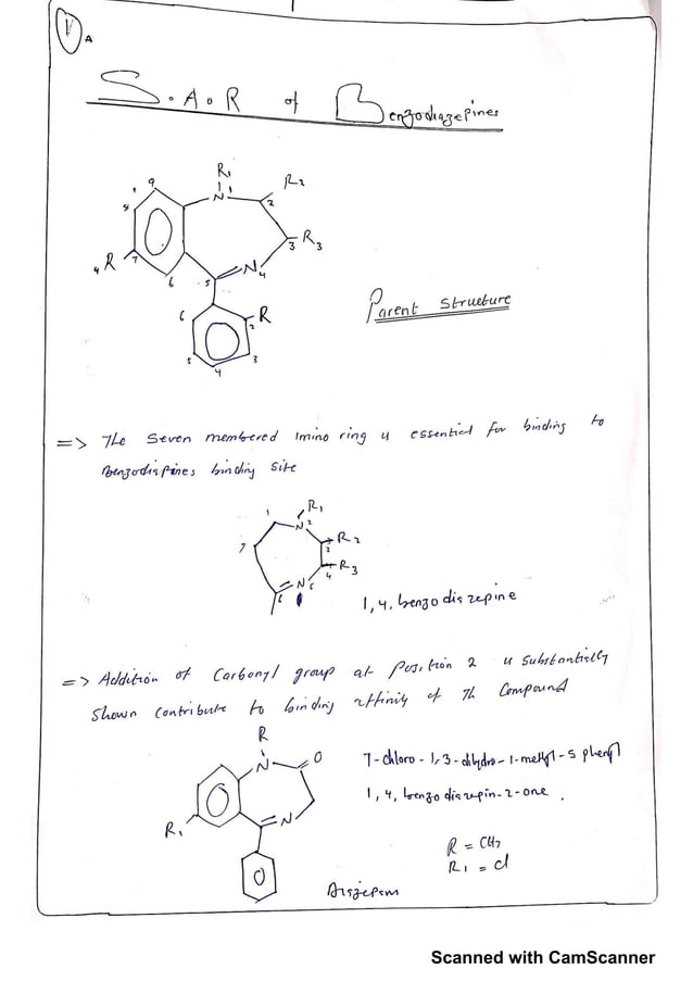 short note on SAR of benzodiazepines , antypsychotics and anaesthetics ...
