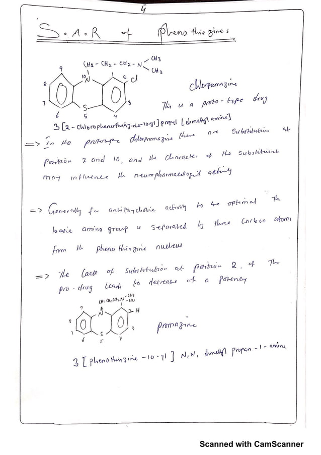 short note on SAR of benzodiazepines , antypsychotics and anaesthetics ...