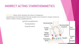 Medicinal chemistry adrenergic agonists | PPTX
