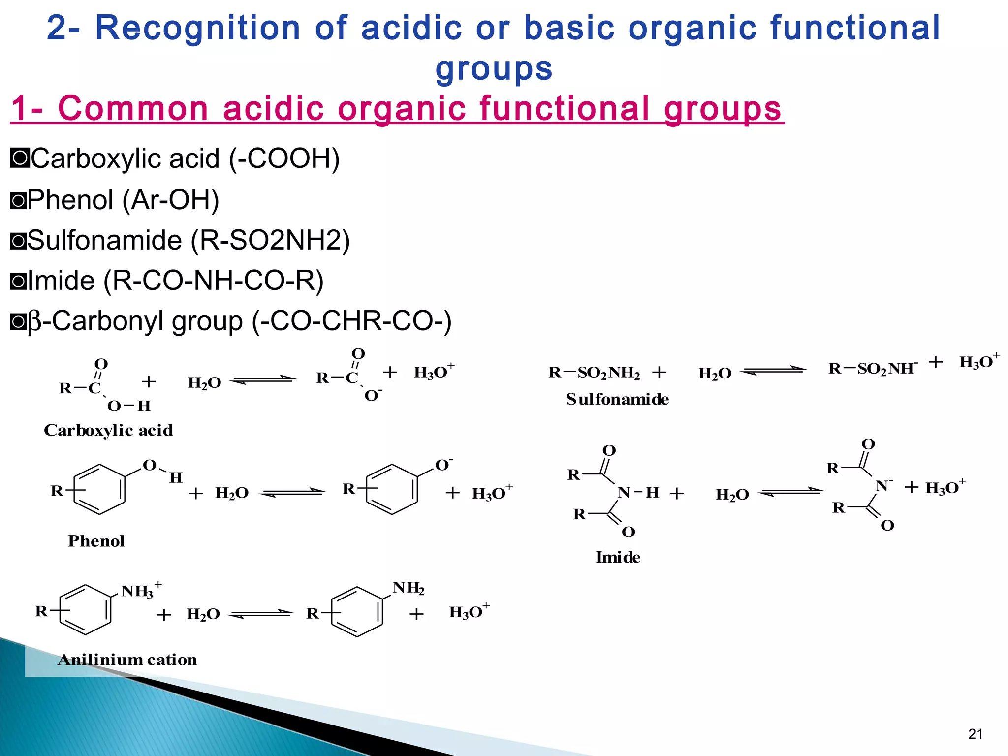 Medicinal chemistry i | PPT