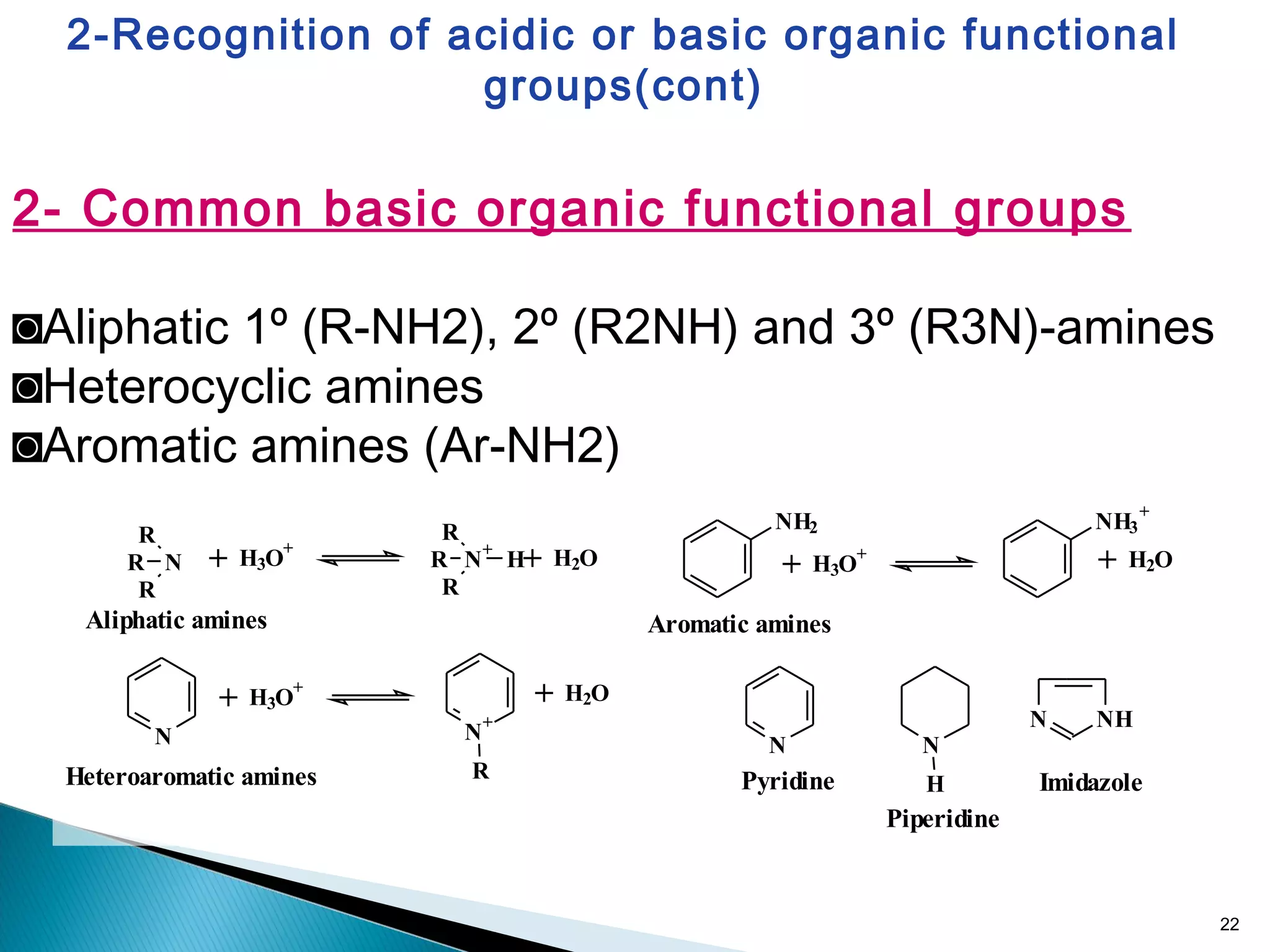Medicinal chemistry i | PPT