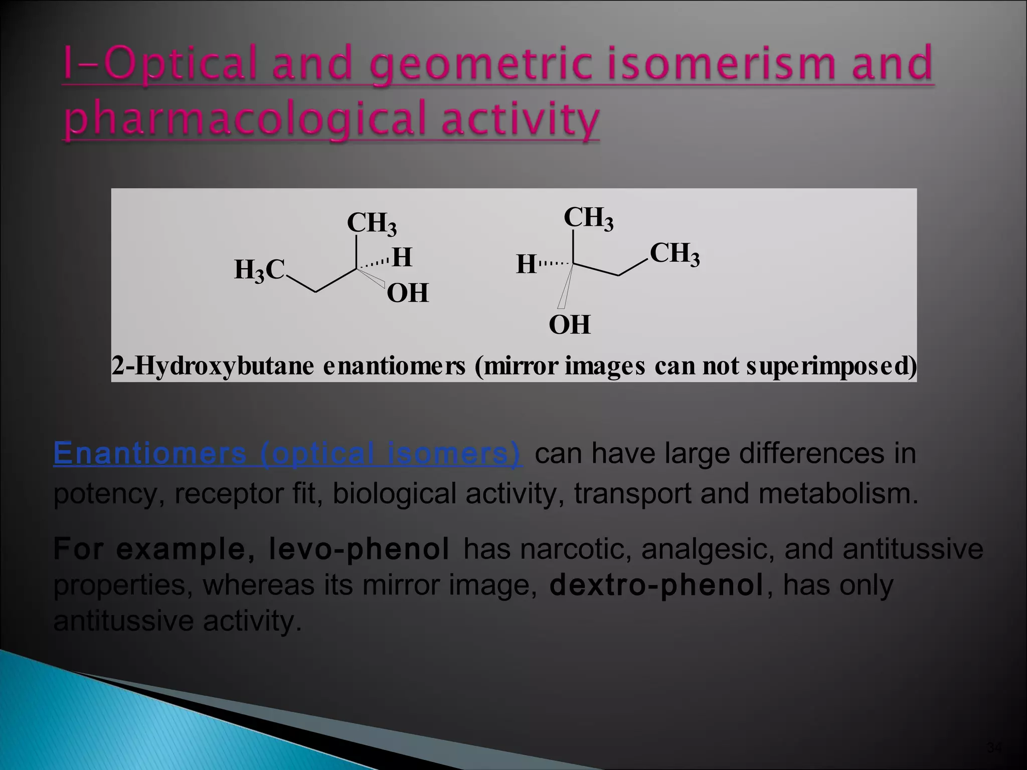 Medicinal chemistry i | PPT
