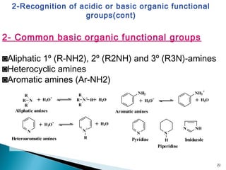 Medicinal chemistry i | PPT