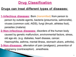 Medicinal chemistry i | PPT