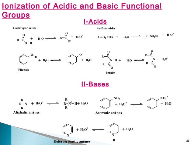 Basic Or Acidic Functional Groups