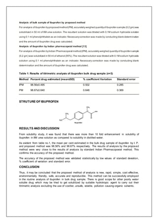 Medicinal chemistry i practicals | DOCX