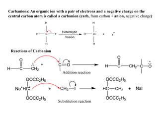 ORGANIC REACTIONS AND THEIR MECHANISMS | PPTX