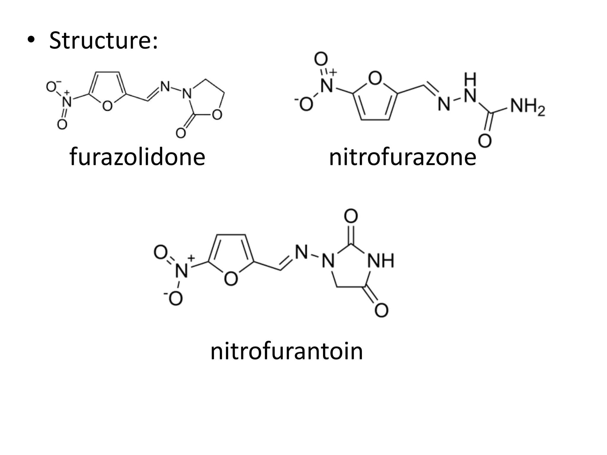 Medicinal chemistry sam | PPTX