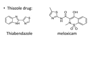 Medicinal chemistry sam | PPTX