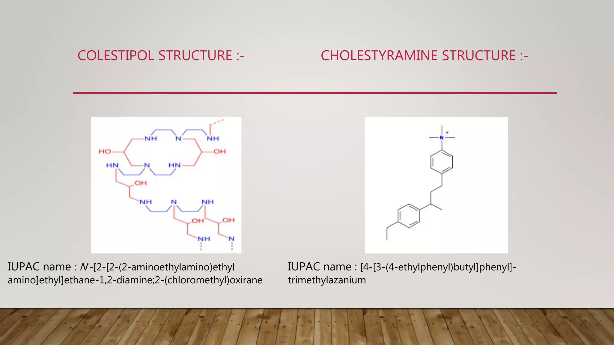 CHOLESTYRAMINE AND COLESTIPOL | PPTX