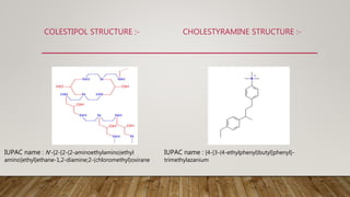 CHOLESTYRAMINE AND COLESTIPOL | PPTX