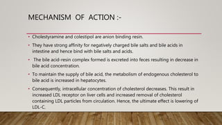 CHOLESTYRAMINE AND COLESTIPOL | PPTX