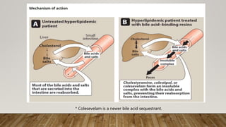 CHOLESTYRAMINE AND COLESTIPOL | PPTX | Digestive Disorders | Diseases ...