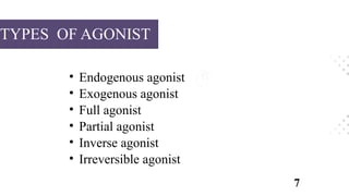 MEDICINAL CHEMISTRY AGONIST VS ANTAGONIST | PPT