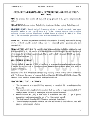 Medicinal chemistry i_lab_manual | PDF