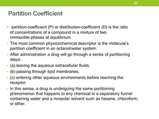 medicinal chemistry .pptx