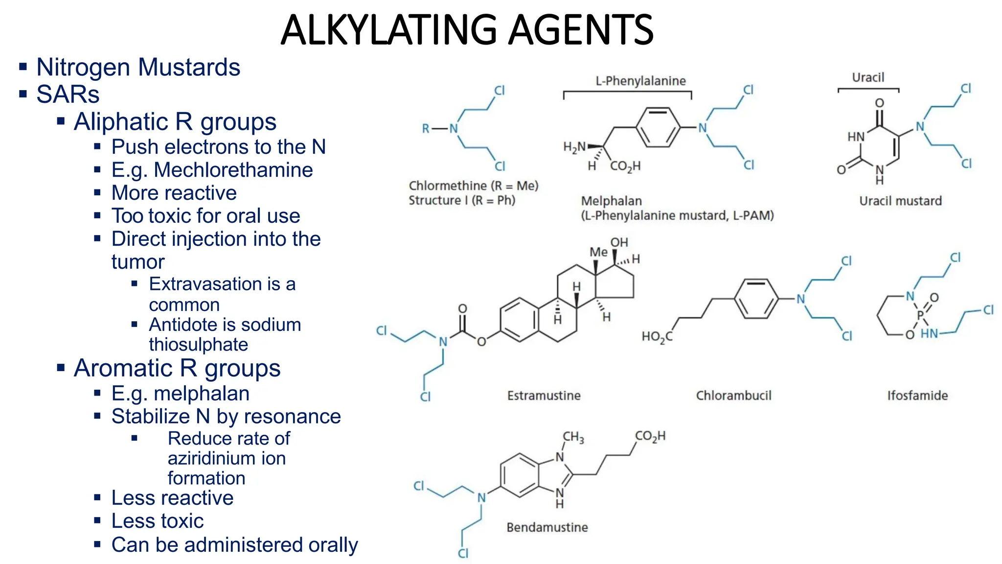 ANTINEOPLASTIC AGENTS_250923_132027..pdf