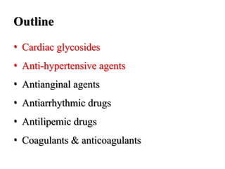 Medicinal chemistry of Cardiac agents to all.pptx
