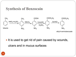 Medicinal chemistry of local anaesthetics | PPTX
