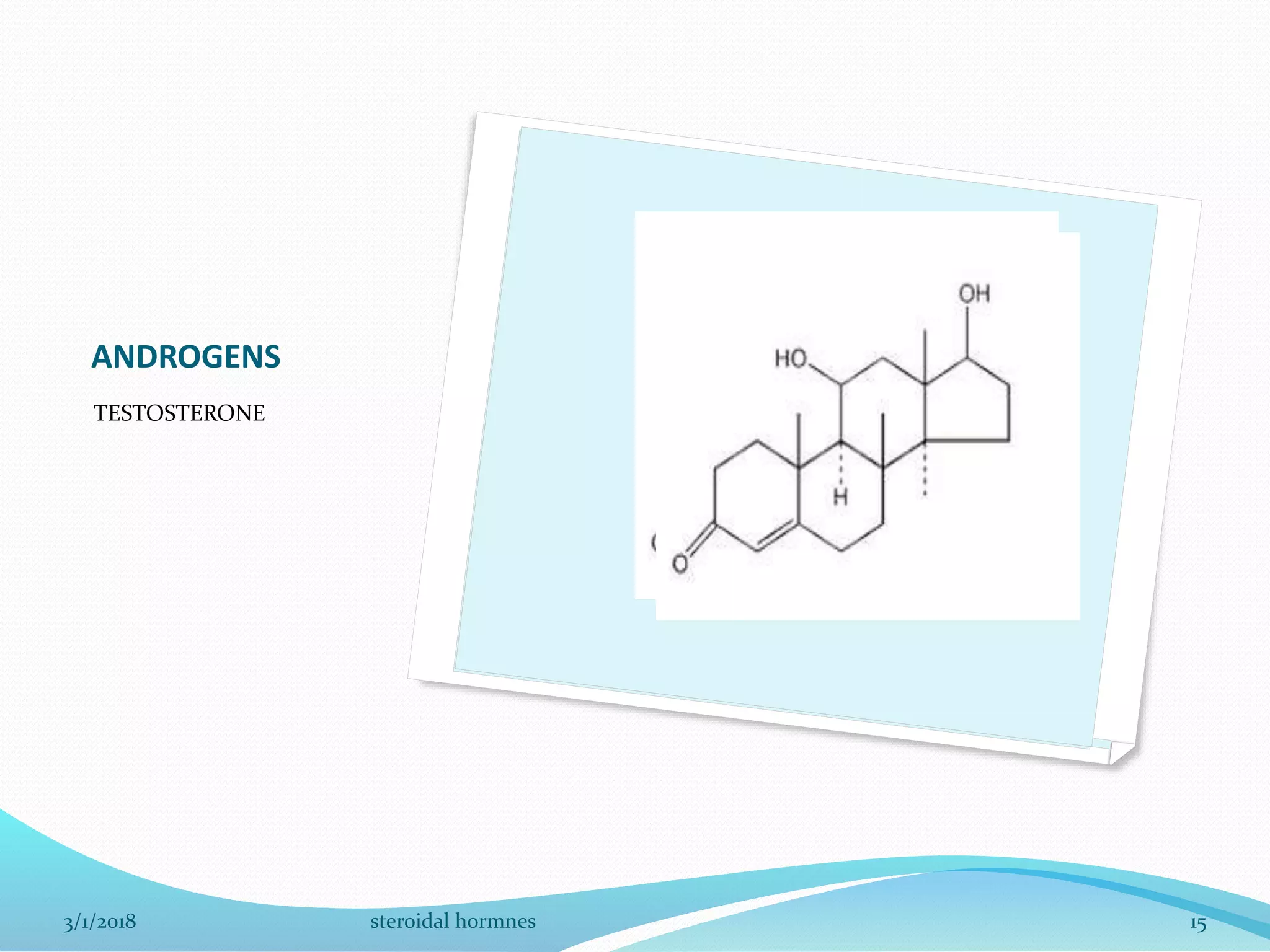 Medicinal Chemistry of Steroidal Hormones.pptx