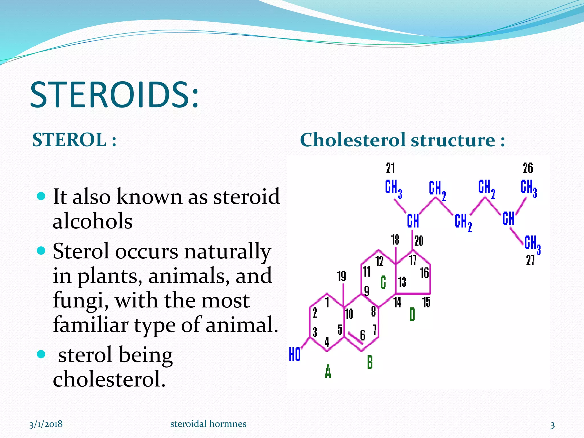 Medicinal Chemistry of Steroidal Hormones.pptx