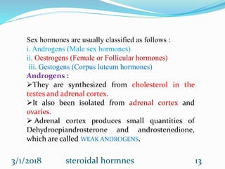 Medicinal Chemistry of Steroidal Hormones.pptx