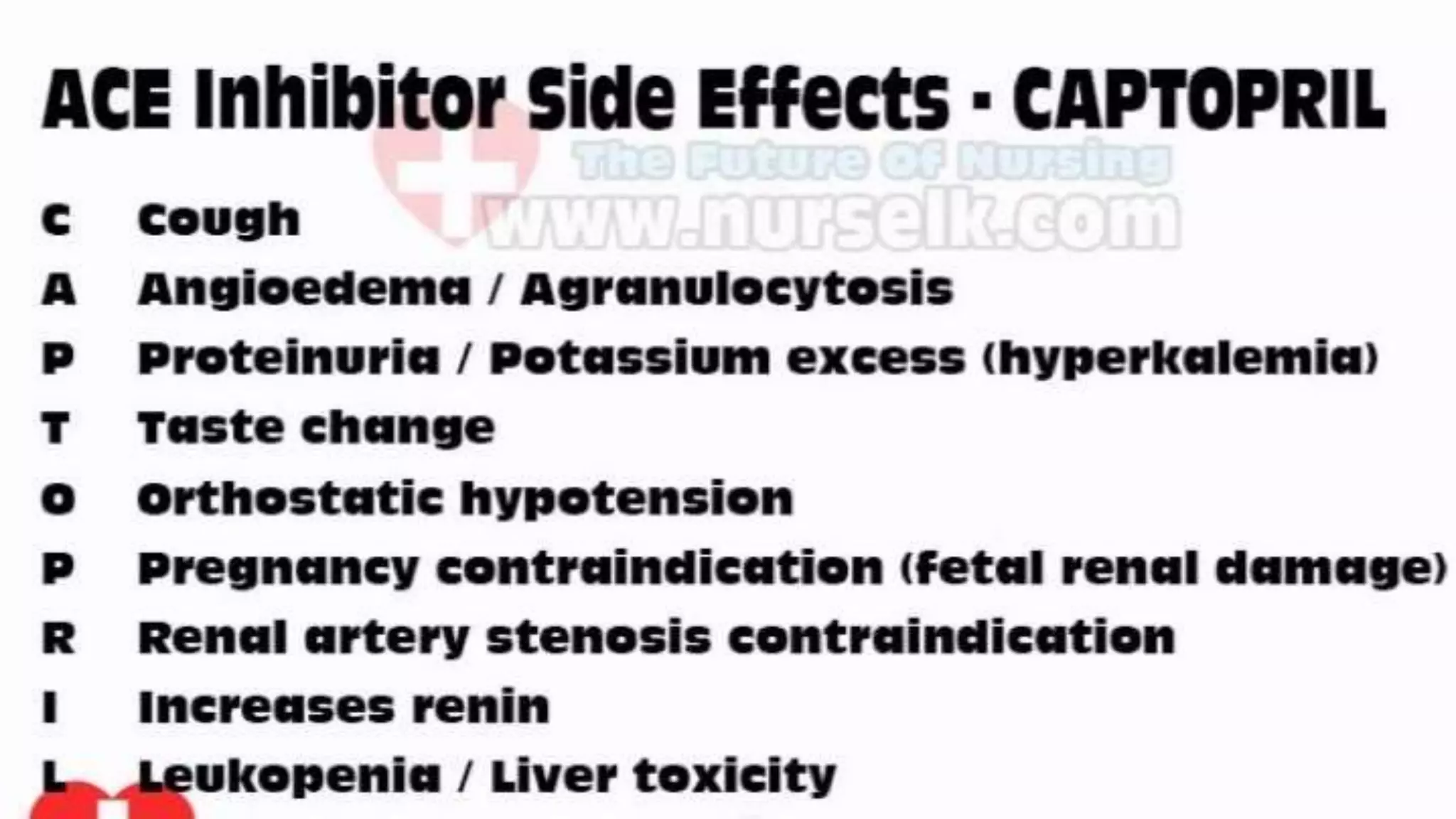 Medicinal chemistry ppt ace 2 | PPT