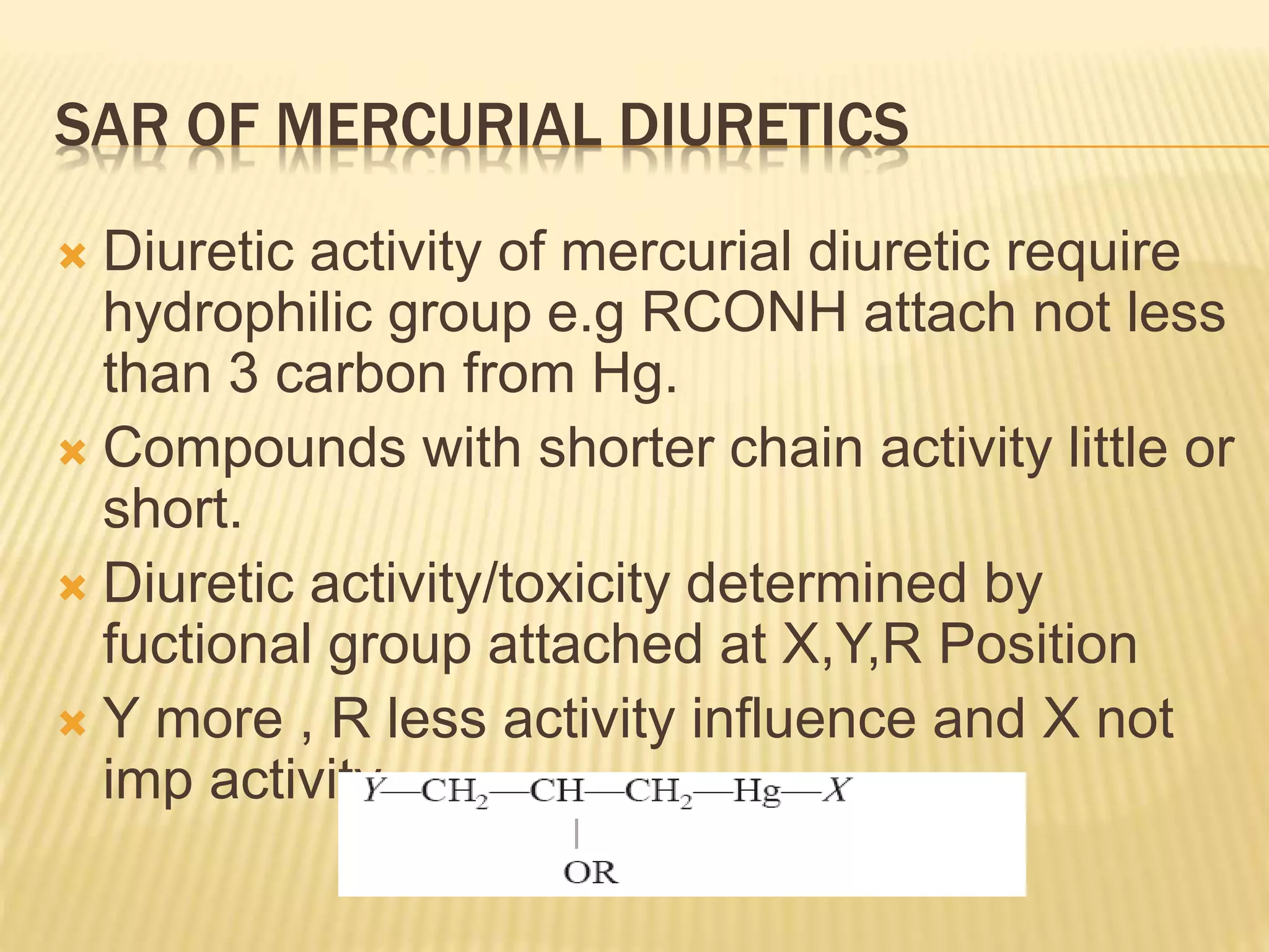 Medicinal diuretics by Waris Nawaz | PPTX