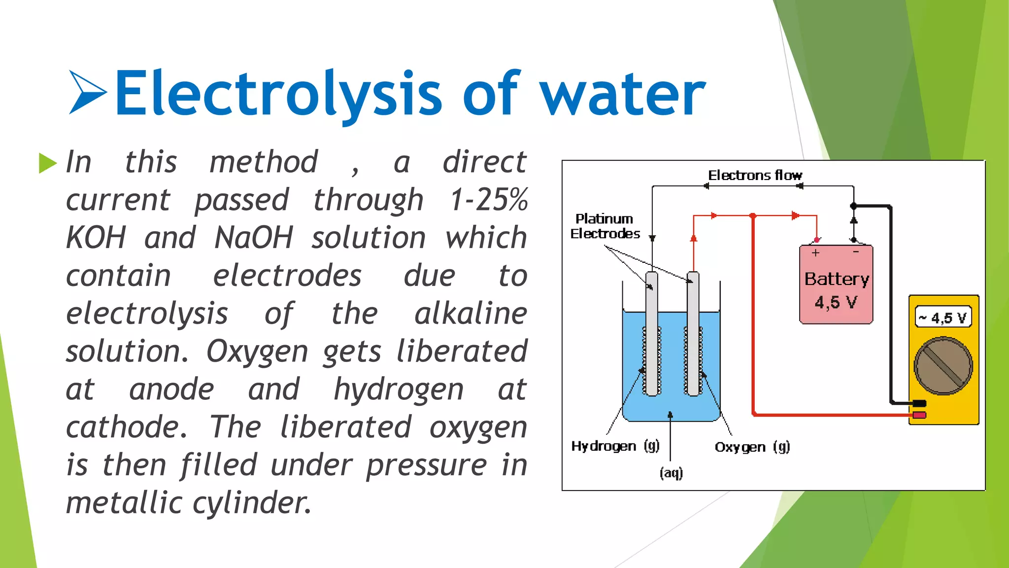 Medicinal gas | PPTX