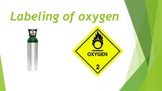 Medicinal gas | PPTX | Chemistry | Science