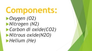 Medicinal gas | PPTX | Chemistry | Science