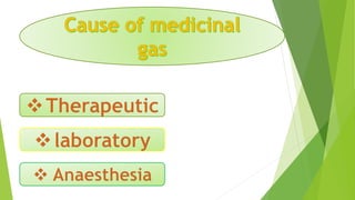 Medicinal gas | PPTX | Chemistry | Science