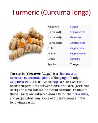 Medicinalplants | PPT