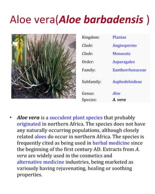 Medicinalplants | PPT