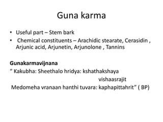 Medicinal plants - For BAMS students | PPT