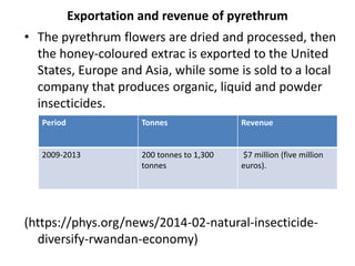 Medicinal plants entered into trade in Rwanda by Olivier MANIRIHO | PPTX