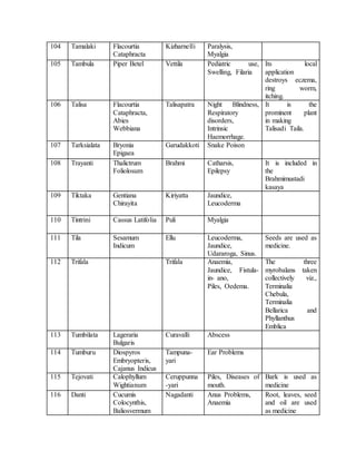 MEDICINAL PLANTS USED FOR TREATMENT IN THE EARLY 19THCENTURY A.D AS ...