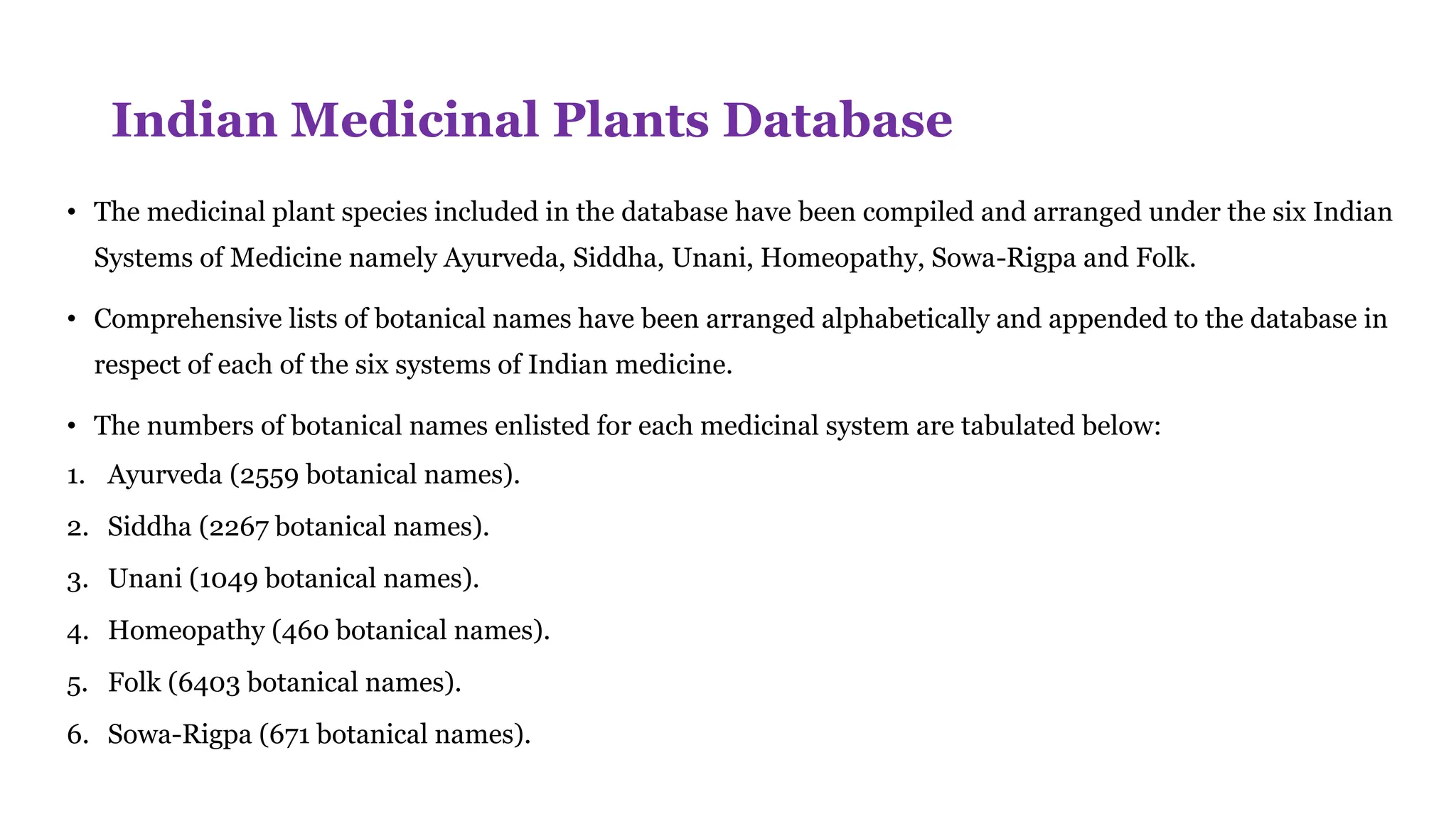 Medicinal Plants with special reference to Chhattisgarh (1).pptx