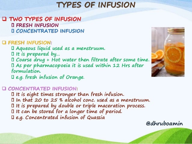 Medicinal plant & their extraction process