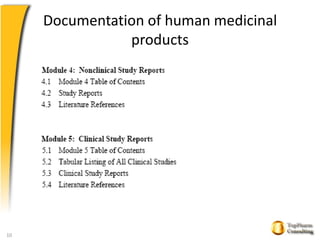 Medicinal products dossier | PDF