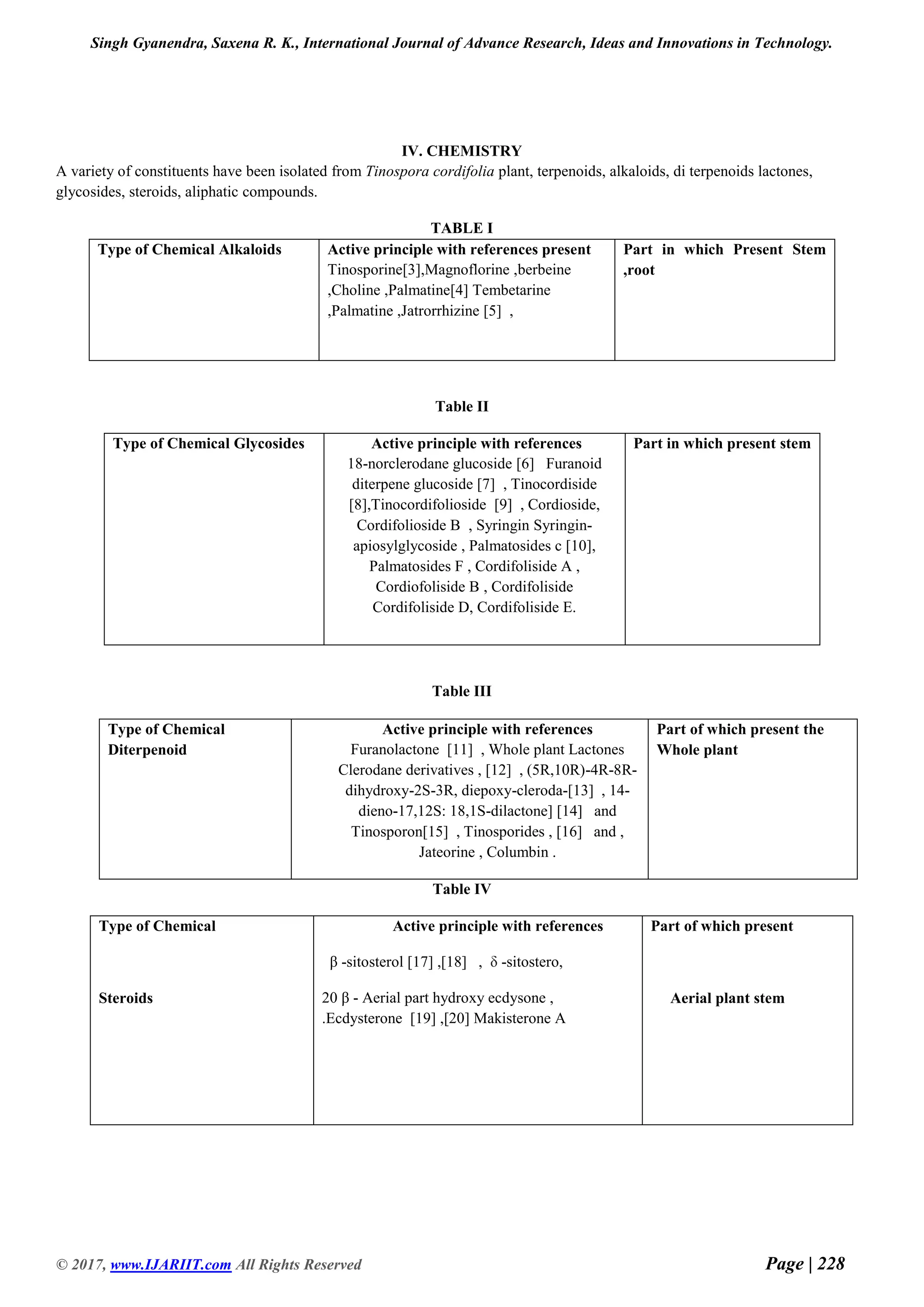 Medicinal properties of tinospora cordifolia (guduchi) | PDF