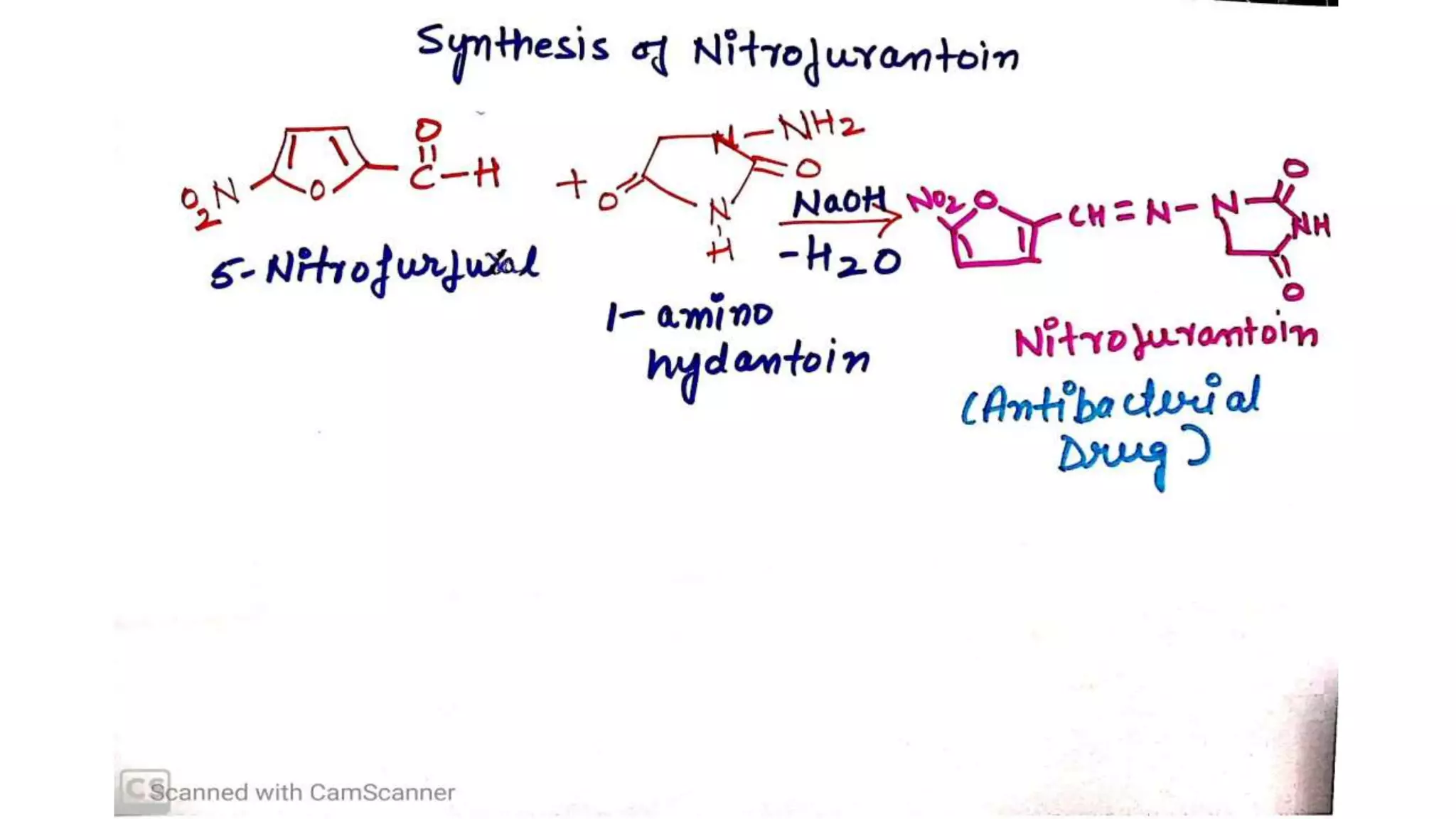 Revise all Important Medicinal Chemistry Synthesis | PPTX