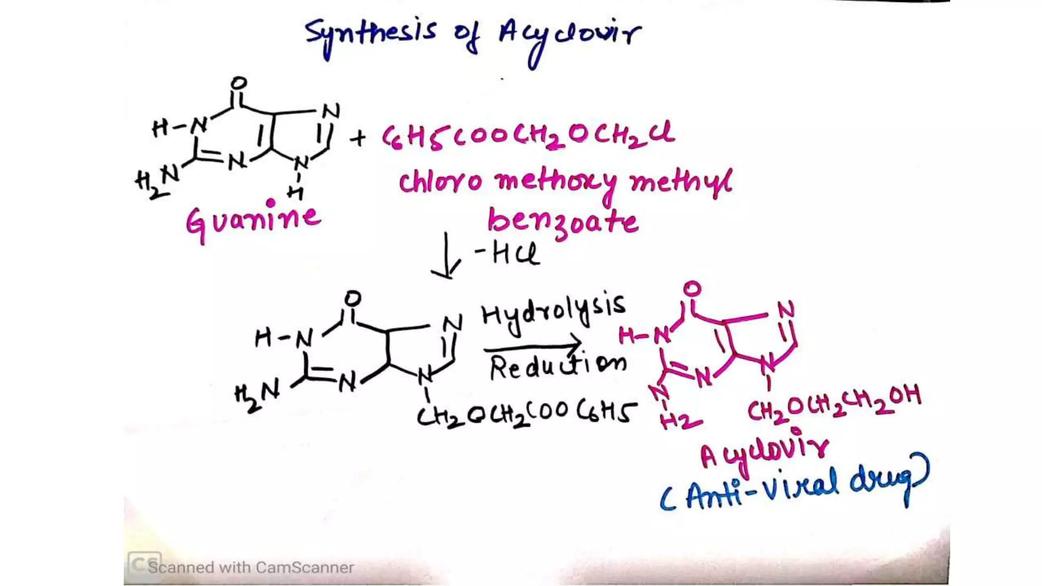 Revise all Important Medicinal Chemistry Synthesis | PPTX