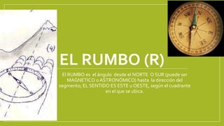Medición de los grados | PPTX