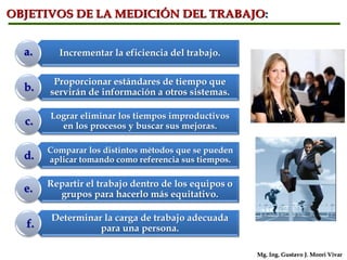 MEDICIÓN DEL TRABAJO_ TIEMPO NORMAL, TIEMPO ESTÁNDAR..pdf