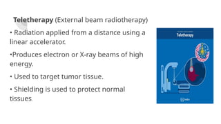 Indications for surgery and Radiation therapy for common malignancies | PPT
