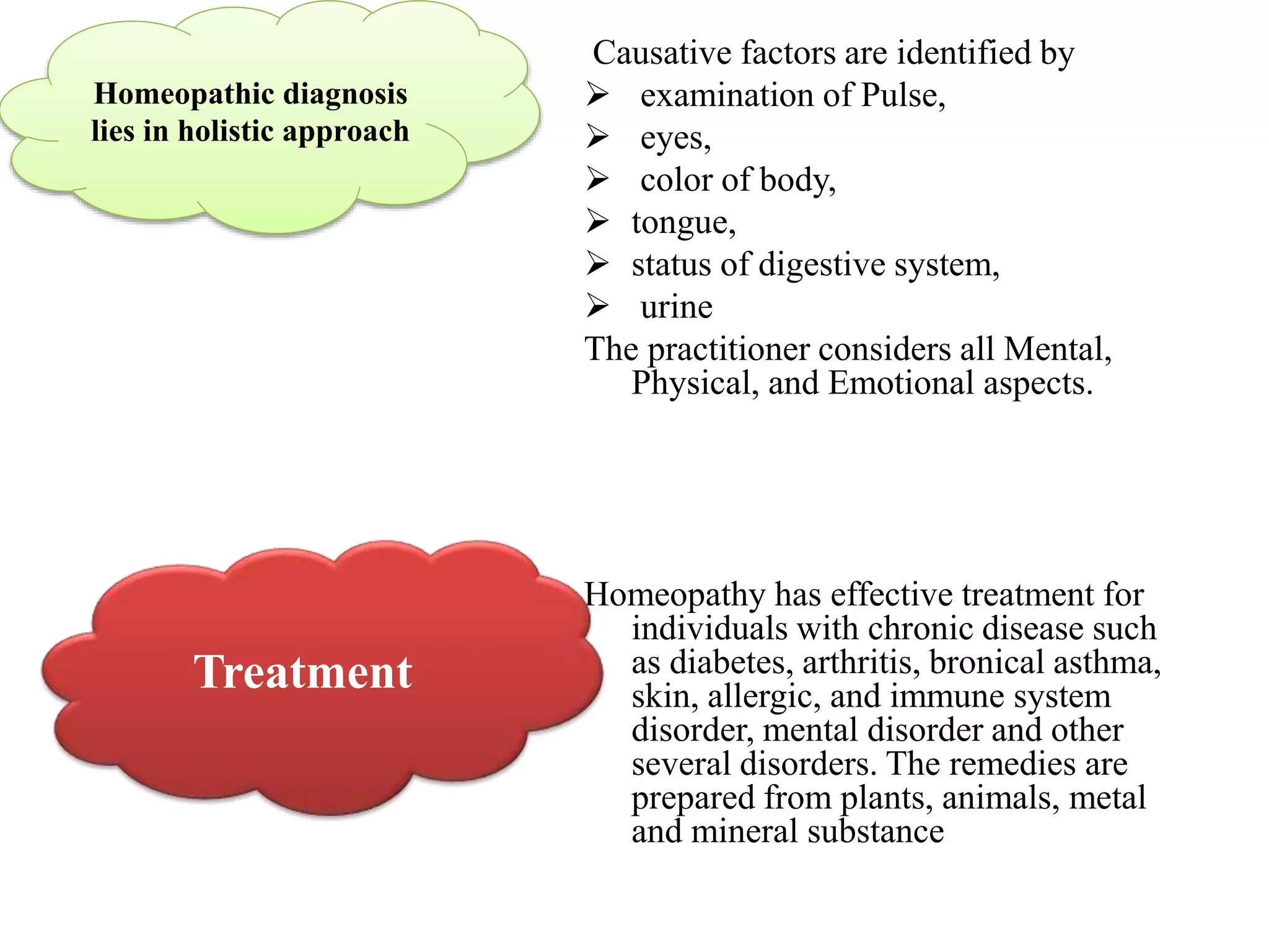 alternative system of medicine | PPTX