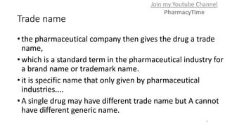 Medicine, Drug,Generic name, Trade name, ADRs, FDA, Pharmacy Counseling ...