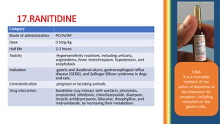 Commonly use veterinary medicine in Nepal | PPTX