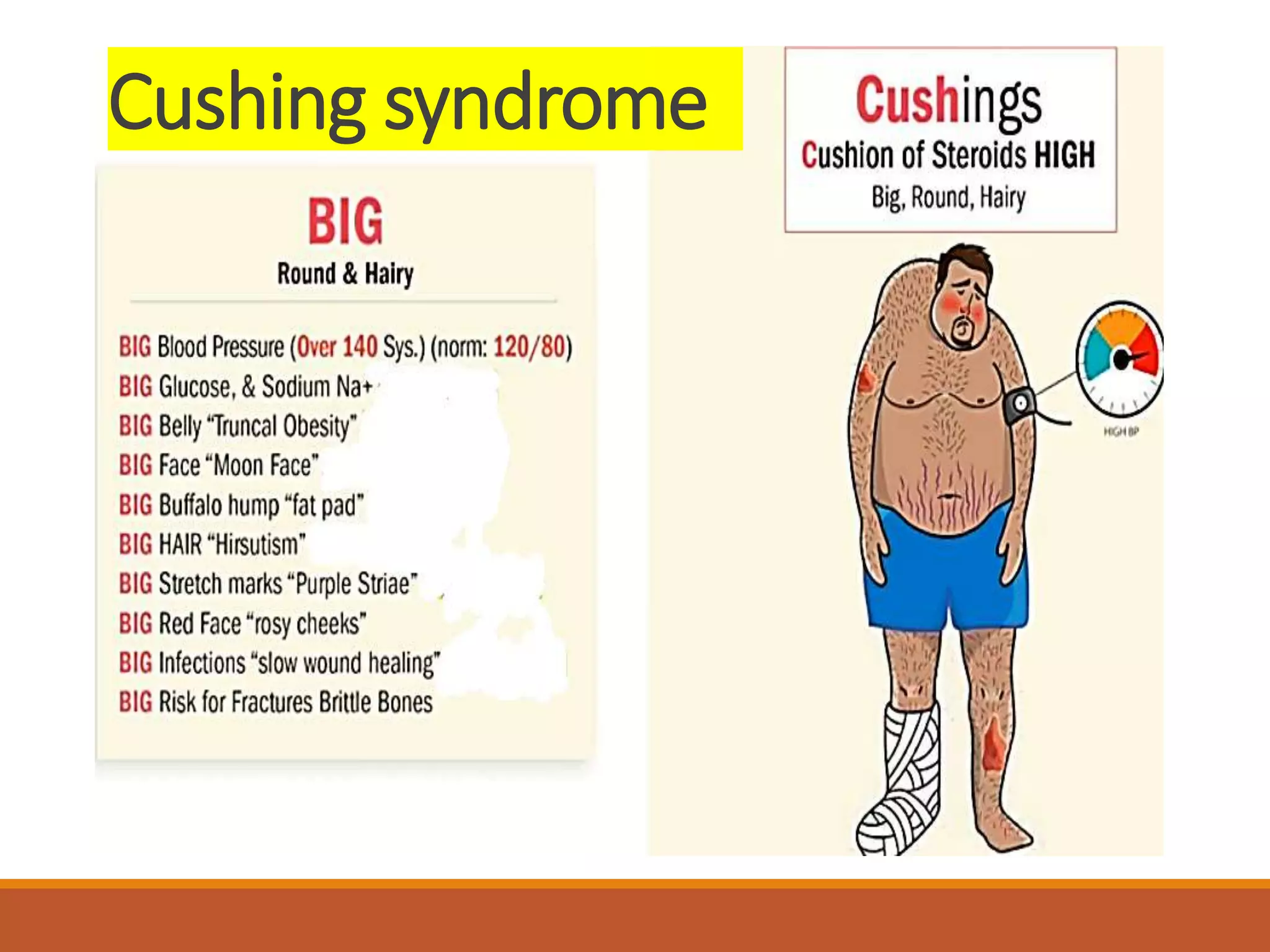 Medicine cushing syndrome 2020 | PPT